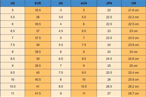 International Shoe Size Conversion Chart For Us To Uk Eur Aus Jpn Cm