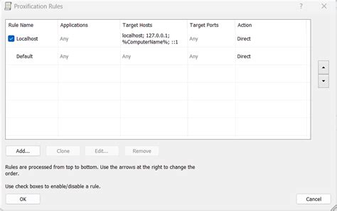 Proxifier The Ultimate Proxy Management Tool For Secure And Flexible