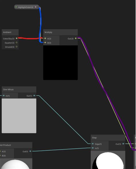 Confused About Shader Graph Settings Runity3d