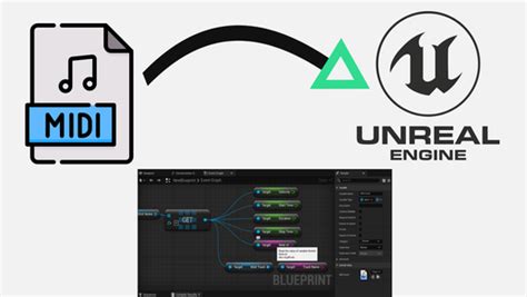 midi engine core