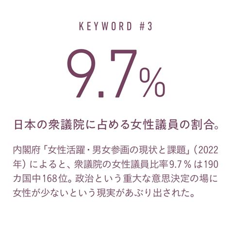 3月8日を“考えるきっかけ”に！国際女性デーを学ぶ。｜infoseekニュース