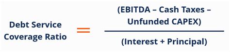 Debt Service Coverage Ratio Guide On How To Calculate DSCR
