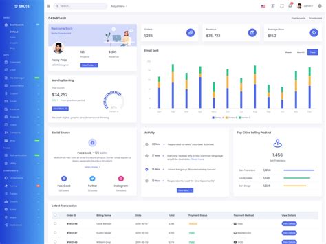 Skote React Bootstrap 5 Admin Dashboard