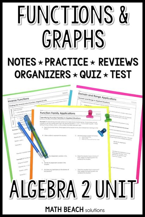 Figuring Out How To Teach The Basics In Algebra Can Be Hard Take The Guess Work Out By Using