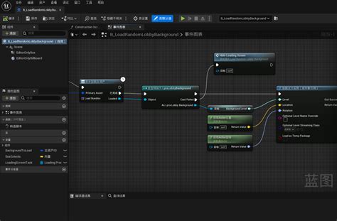 GitHub Italink LyraResearch Lyra 源码剖析