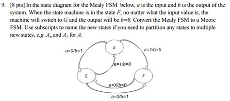 solved in the state diagram for the mealy fsm below a is