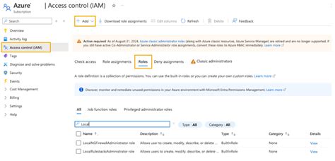 Azure Built In And Custom Roles