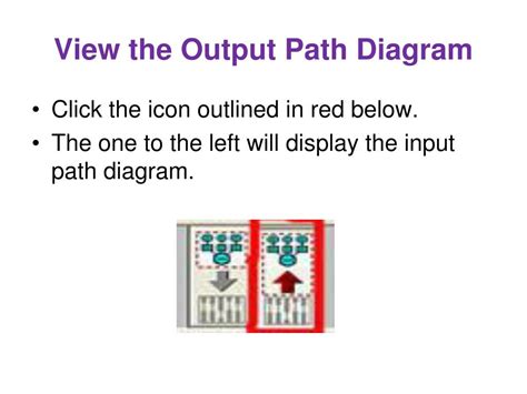 Ppt Path Analysis Spssamos Powerpoint Presentation Free Download Ppt Path Analysis Spssamos Powerpoint Presentation Free Download