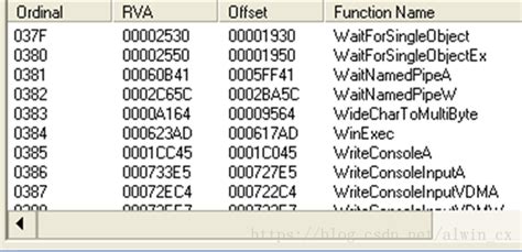 Shellcode——1、采用硬编码弹出计算器弹计算器shellcode Csdn博客 Shellcode——1、采用硬编码弹出计算器弹计算器shellcode Csdn博客