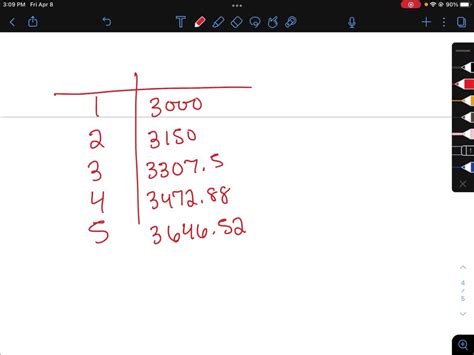 solved kevin examines the following data which shows the balance in