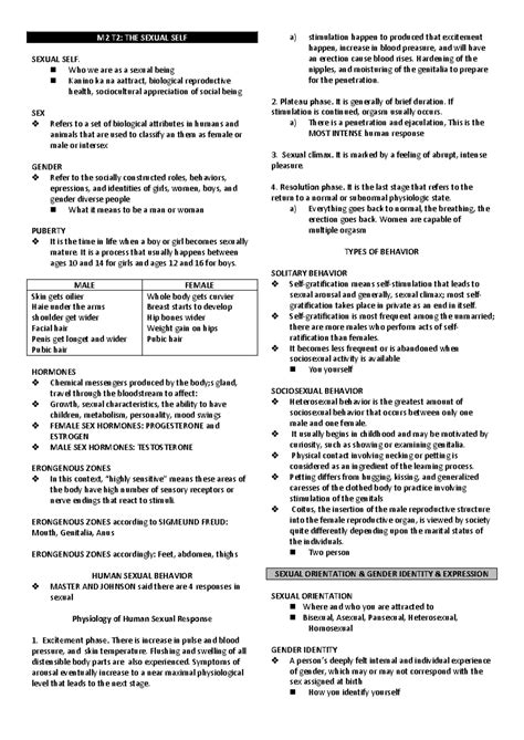M2T2 Thesexualself ULECTURE NOTES ABOUT THE SEXUAL SELF M2 T2 THE SEXUAL SELF SEXUAL SELF