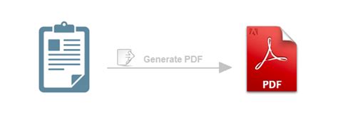 Cara Membuat Dokumen PDF Dengan PHP
