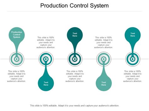Production Control System Ppt Powerpoint Presentation Model Guide Cpb PowerPoint Templates