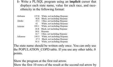 solved 1 write a pl sql program using an implicit cursor