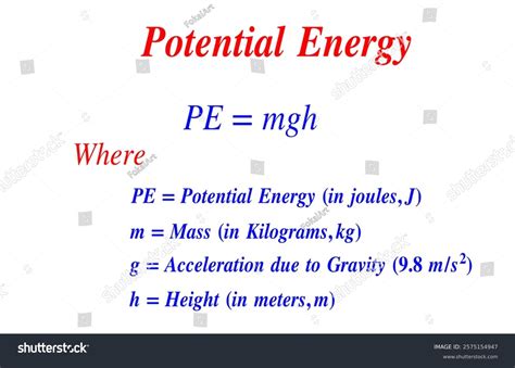 potential energy equation physics formulas school stock vector royalty
