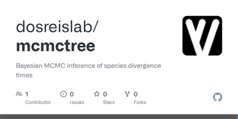 Github Dosreislab Mcmctree Bayesian Mcmc Inference Of Species