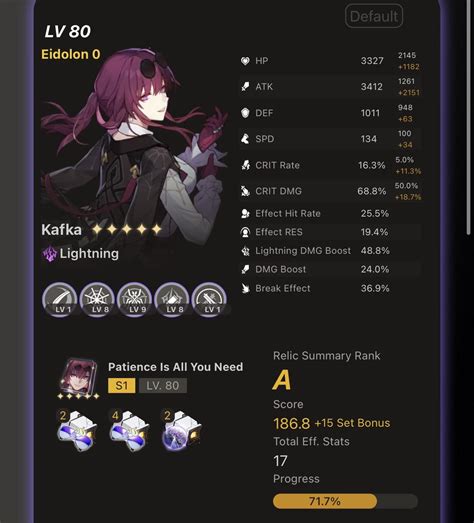 Nihility Path And Kafka Did Most Of Heavy Lifting Rkafkamains