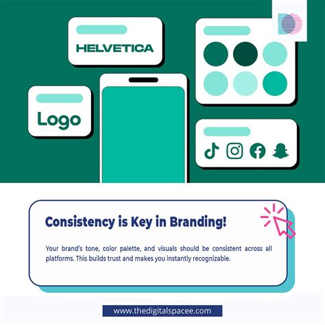 The Digital Spacee On Linkedin Branding Digitalmarketing