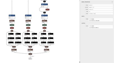 How To Using Onnx Model Issue Ultralytics Yolov GitHub