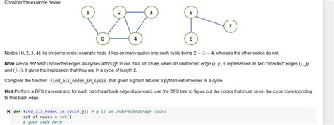Solved This Is A Useful Data Structure For Implementing