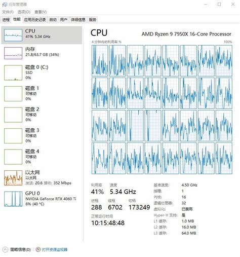 现在的ddr5内存虽然频率都上6000了，但是cl也飙到32，和ddr43600cl16差别大吗？ 知乎