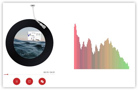 GitHub daodaolee vuepress plugin awesome musicplayer 一款基于vuepress x插件的音乐播放器打破以往博客音乐播放方式让用户