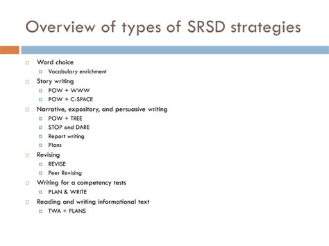 Ppt Self Regulated Strategy Development Srsd Instruction Powerpoint