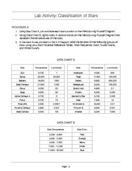 Star Classification Lab An Interactive H R Diagram Journey Pages