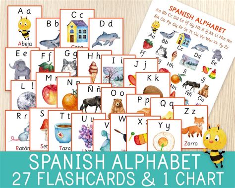 Spanish Alphabet Bundle 27 Flashcards 1 Chart And 1 Pronunciation