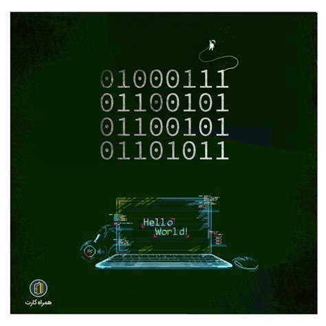 Hamrahcard همراه کارت On Linkedin همراه کارت