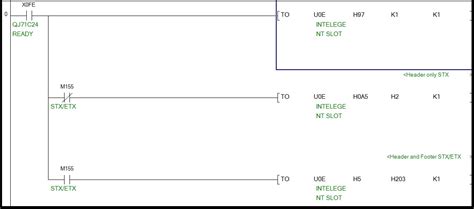 Technical Experience OMRON Barcode Reader To Mitsubishi Q Series