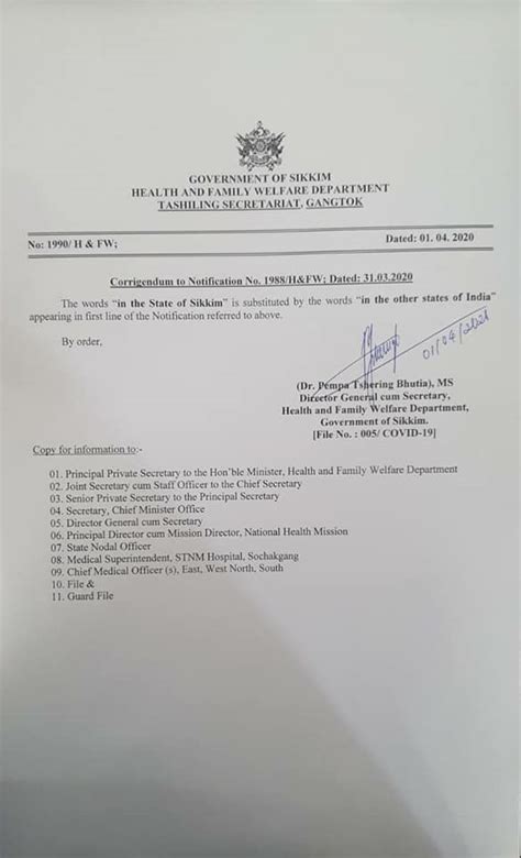 Corrigendum To The Letter Issued Government Of Sikkim