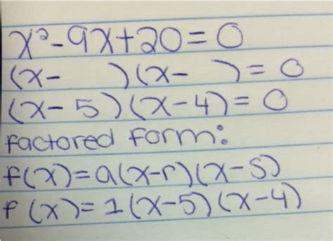 Quadratic Function Encyclopedia Of Functions Quadratic Function Encyclopedia Of Functions