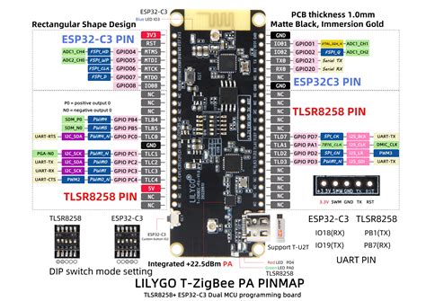 lilygo ttgo t zigbeepa esp32 c3 tlsr8258 zigbee modul laskakit