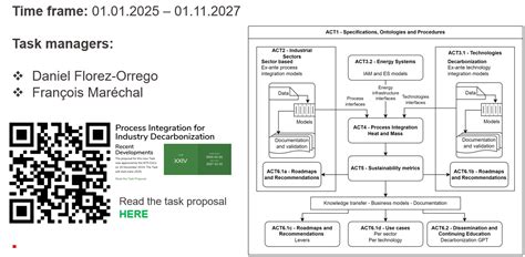 Contribution Of Ipese To The Escape 35 Conference