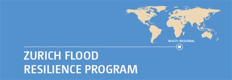 Zurich Flood Resilience Program Planning Sustainable