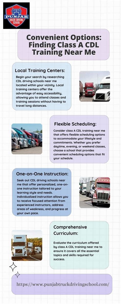 Punjab Truck Driving School Punjabtruckdriving School Tumblr Blog