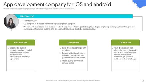 Android App Development Powerpoint Presentation Slides Ppt Sample