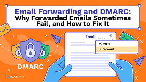 Email Forwarding And DMARC Why Forwarded Emails Sometimes Fail And