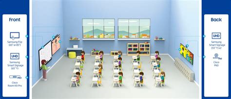 Hybrid Classroom Solutions Samsung And Cisco Samsung Business Uk