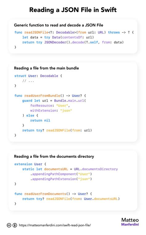 Matteo Manferdini On Linkedin Swift Swiftui Iosappdevelopment