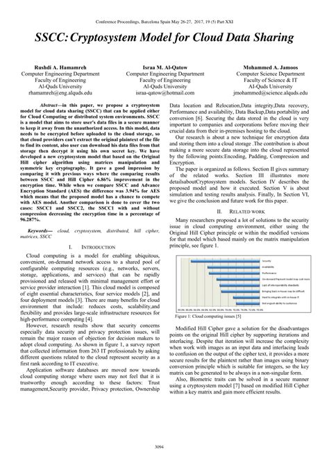 pdf sscc cryptosystem model for cloud data sharing