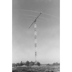 Horizontal Log Periodic Dipole Arrays HLPR Series