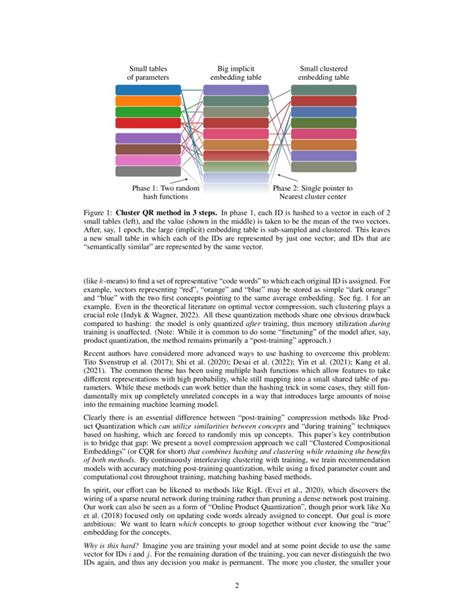 clustering embedding tables without first learning them deepai