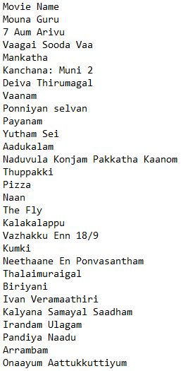 GitHub Tksridharan Movie Recommended System Using Linked List
