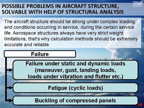 Lecture 14 Concluding Lecture Relationship Of Structural Analysis