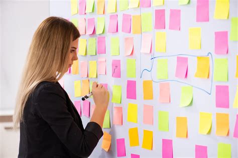 Certified Scrum Product Owner Cspo Epicagility