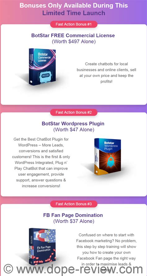 Botstar Review And Bonuses Should I Get This Software