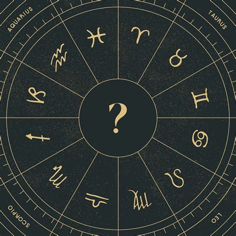 Zodiac Sign Meanings