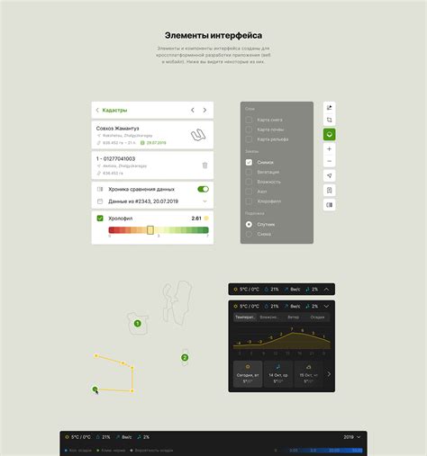 Online Crop Monitoring Web And Mobile Platform Behance
